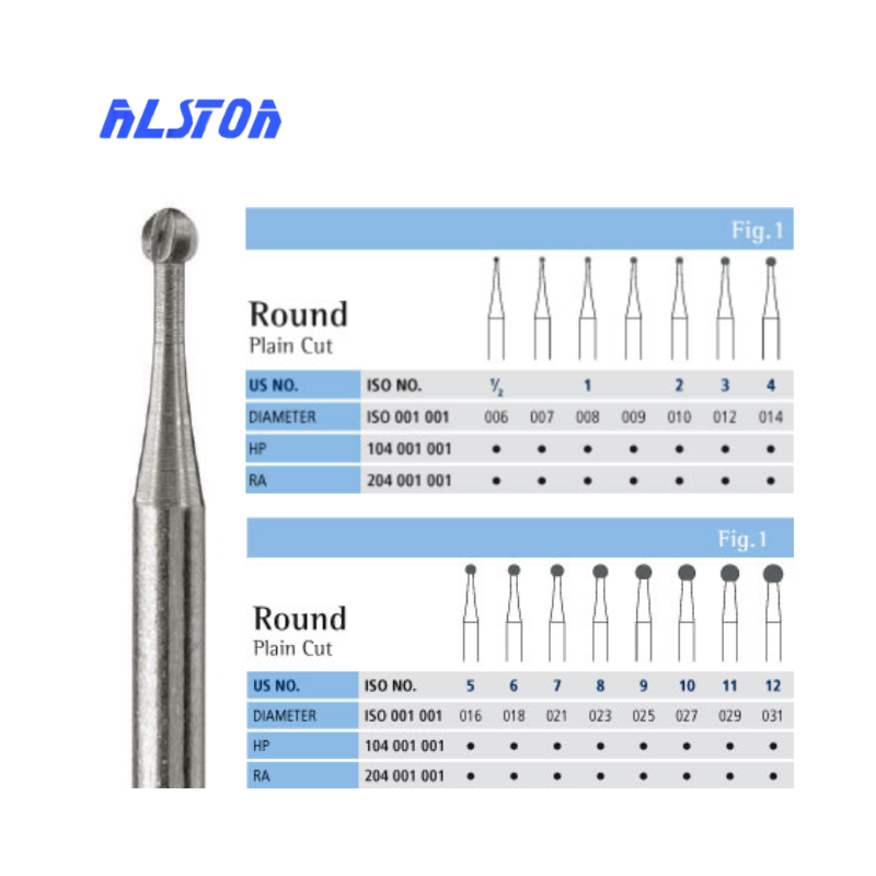 Prima Alston Round Steel Burs RA Latch 6pcs