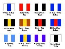 Briteguard Mouthguard Blanks (127mm Square) - EASY 3 STRIPES 10 PACK