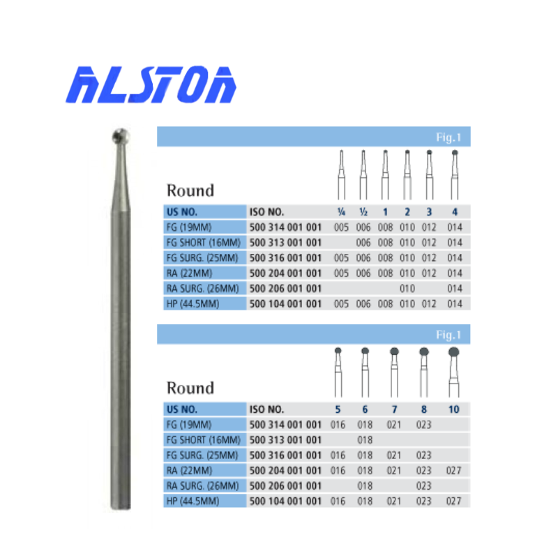 Alston Prima HP (Straight Handpiece) 2.35mm Tungsten Carbide Surgical ...